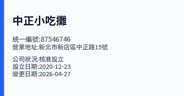中正小吃攤的照片-統編 87546746(新北市) 公司登記資料與營業項目詳細圖表