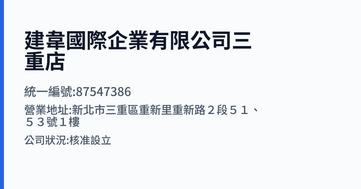 建韋國際企業有限公司三重店 - 統編 87547386(新北市) 公司登記資料與營業項目詳細圖表