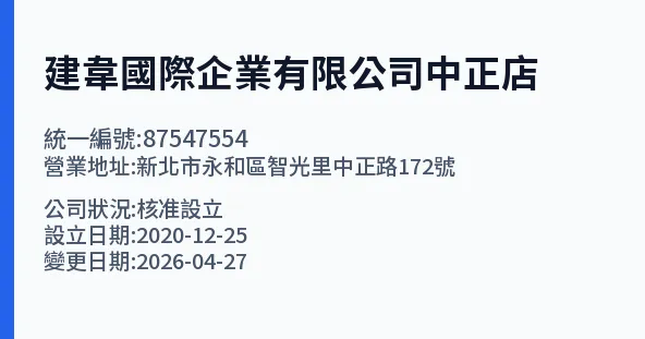 建韋國際企業有限公司中正店的照片-統編 87547554(新北市) 公司登記資料與營業項目詳細圖表