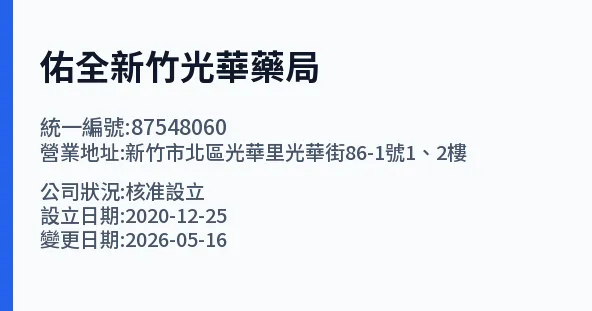 佑全新竹光華藥局的照片-統編 87548060(新竹市) 公司登記資料與營業項目詳細圖表