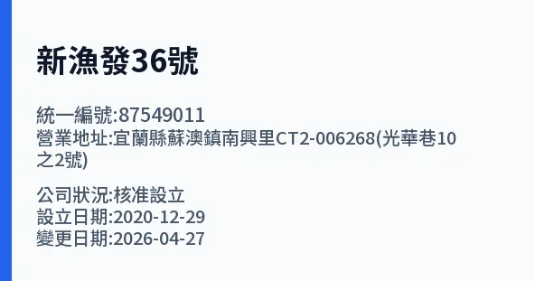 新漁發36號的照片-統編 87549011(宜蘭縣) 公司登記資料與營業項目詳細圖表