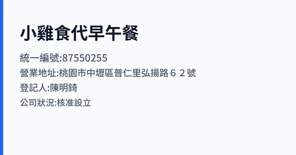 小雞食代早午餐 - 統編 87550255(桃園市) 公司登記資料與營業項目詳細圖表