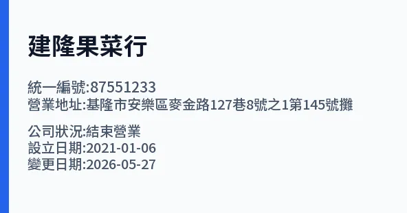 建隆果菜行的照片-統編 87551233(基隆市) 公司登記資料與營業項目詳細圖表