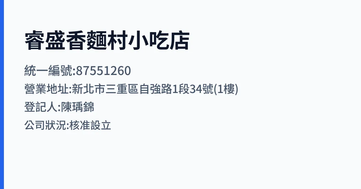 睿盛香麵村小吃店 - 統編 87551260(新北市) 公司登記資料與營業項目詳細圖表