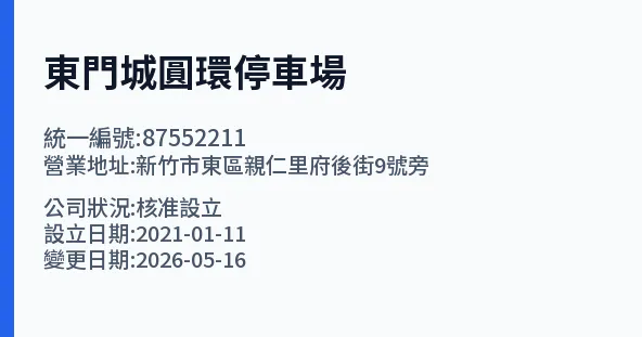 東門城圓環停車場的照片-統編 87552211(新竹市) 公司登記資料與營業項目詳細圖表