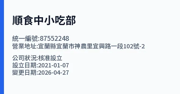 順食中小吃部的照片-統編 87552248(宜蘭縣) 公司登記資料與營業項目詳細圖表