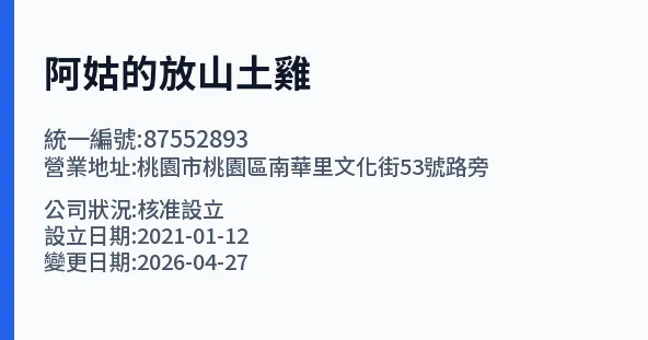 阿姑的放山土雞的照片-統編 87552893(桃園市) 公司登記資料與營業項目詳細圖表