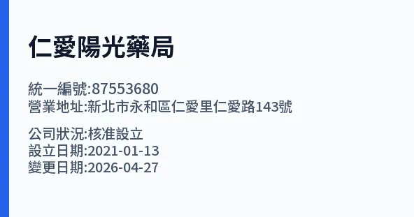 仁愛陽光藥局的照片-統編 87553680(新北市) 公司登記資料與營業項目詳細圖表