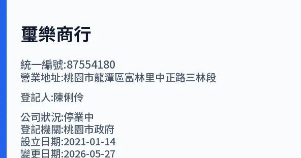 璽樂商行的照片-統編 87554180(桃園市) 公司登記資料與營業項目詳細圖表