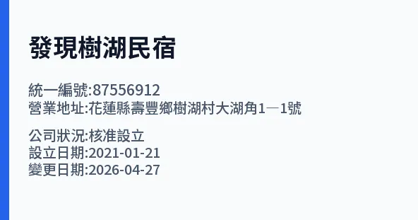 發現樹湖民宿的照片-統編 87556912(花蓮縣) 公司登記資料與營業項目詳細圖表