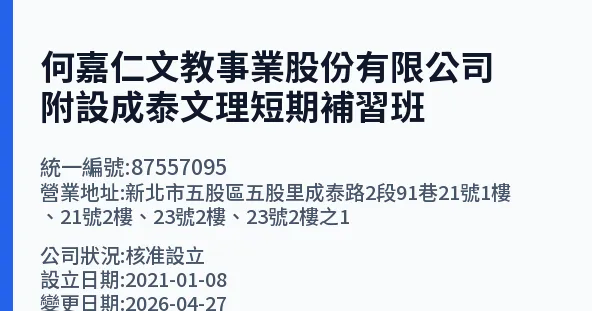 何嘉仁文教事業股份有限公司附設成泰文理短期補習班的照片-統編 87557095(新北市) 公司登記資料與營業項目詳細圖表
