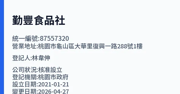 勤豐食品社的照片-統編 87557320(桃園市) 公司登記資料與營業項目詳細圖表