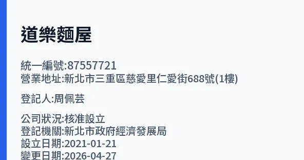 道樂麵屋的照片-統編 87557721(新北市) 公司登記資料與營業項目詳細圖表