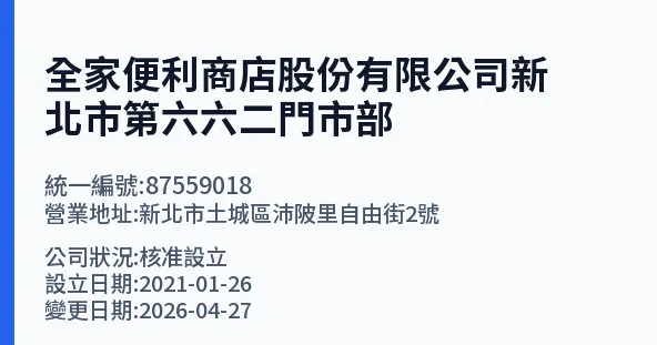 全家便利商店股份有限公司新北市第六六二門市部的照片-統編 87559018(新北市) 公司登記資料與營業項目詳細圖表
