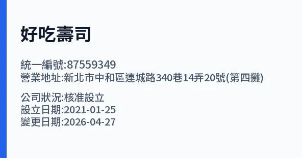 好吃壽司的照片-統編 87559349(新北市) 公司登記資料與營業項目詳細圖表