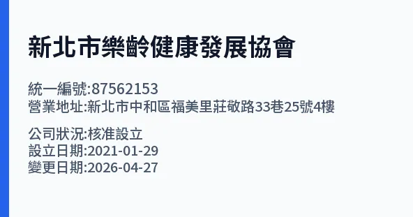 新北市樂齡健康發展協會的照片-統編 87562153(新北市) 公司登記資料與營業項目詳細圖表