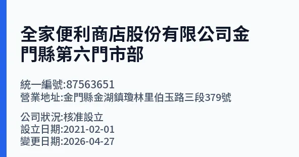 全家便利商店股份有限公司金門縣第六門市部的照片-統編 87563651(金門縣) 公司登記資料與營業項目詳細圖表