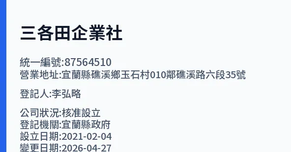 三各田企業社的照片-統編 87564510(宜蘭縣) 公司登記資料與營業項目詳細圖表