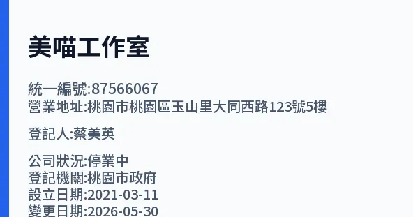 美喵工作室的照片-統編 87566067(桃園市) 公司登記資料與營業項目詳細圖表