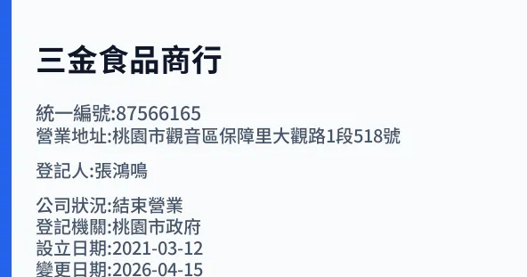 三金食品商行的照片-統編 87566165(桃園市) 公司登記資料與營業項目詳細圖表