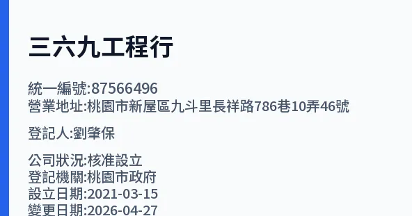三六九工程行的照片-統編 87566496(桃園市) 公司登記資料與營業項目詳細圖表