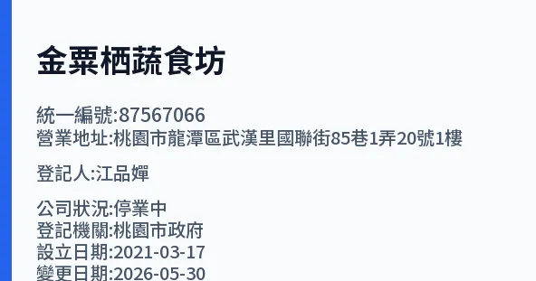 金粟栖蔬食坊的照片-統編 87567066(桃園市) 公司登記資料與營業項目詳細圖表