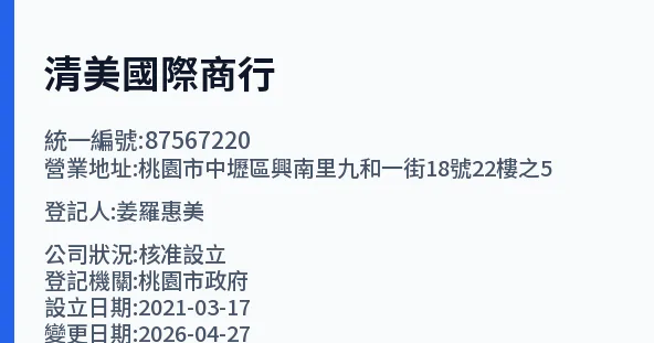 清美國際商行的照片-統編 87567220(桃園市) 公司登記資料與營業項目詳細圖表