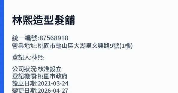 林熙造型髮舖的照片-統編 87568918(桃園市) 公司登記資料與營業項目詳細圖表
