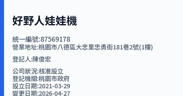 好野人娃娃機的照片-統編 87569178(桃園市) 公司登記資料與營業項目詳細圖表