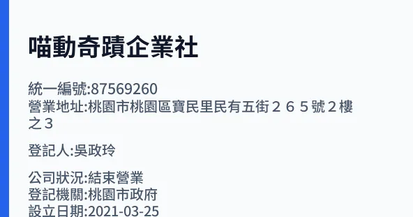 喵動奇蹟企業社的照片-統編 87569260(桃園市) 公司登記資料與營業項目詳細圖表