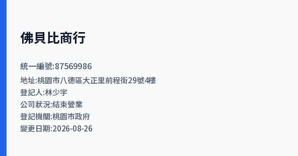 佛貝比商行的照片-統編 87569986(桃園市) 公司登記資料與營業項目詳細圖表