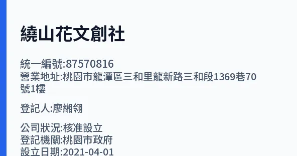 繞山花文創社的照片-統編 87570816(桃園市) 公司登記資料與營業項目詳細圖表