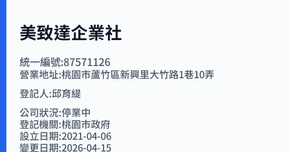 美致達企業社的照片-統編 87571126(桃園市) 公司登記資料與營業項目詳細圖表