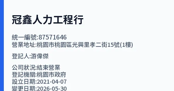 冠鑫人力工程行的照片-統編 87571646(桃園市) 公司登記資料與營業項目詳細圖表