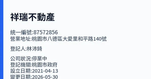 祥瑞不動產的照片-統編 87572856(桃園市) 公司登記資料與營業項目詳細圖表