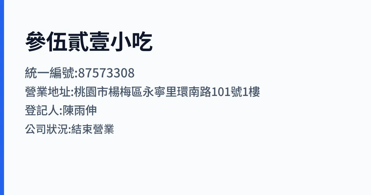 參伍貳壹小吃 - 統編 87573308(桃園市) 公司登記資料與營業項目詳細圖表