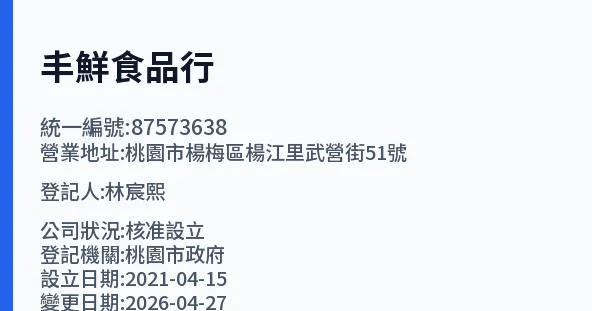 丰鮮食品行的照片-統編 87573638(桃園市) 公司登記資料與營業項目詳細圖表