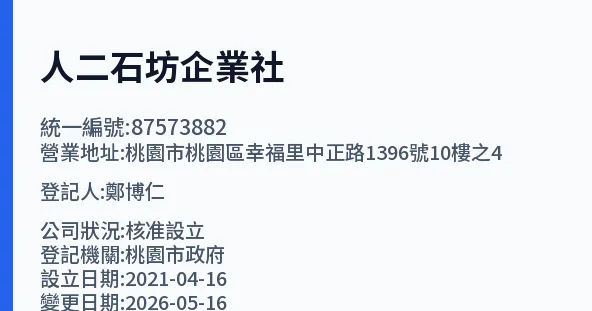 人二石坊企業社的照片-統編 87573882(桃園市) 公司登記資料與營業項目詳細圖表