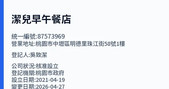 潔兒早午餐店的照片-統編 87573969(桃園市) 公司登記資料與營業項目詳細圖表