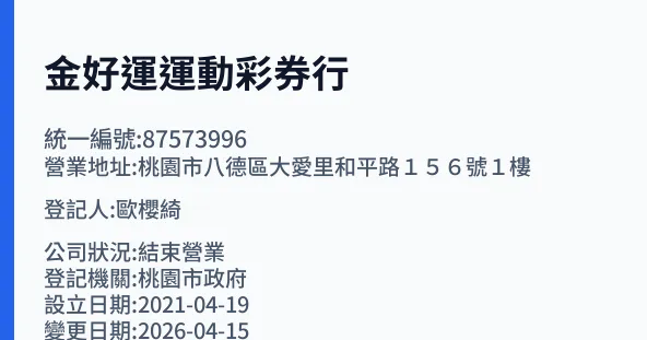 金好運運動彩券行的照片-統編 87573996(桃園市) 公司登記資料與營業項目詳細圖表