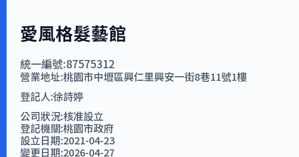 愛風格髮藝館的照片-統編 87575312(桃園市) 公司登記資料與營業項目詳細圖表