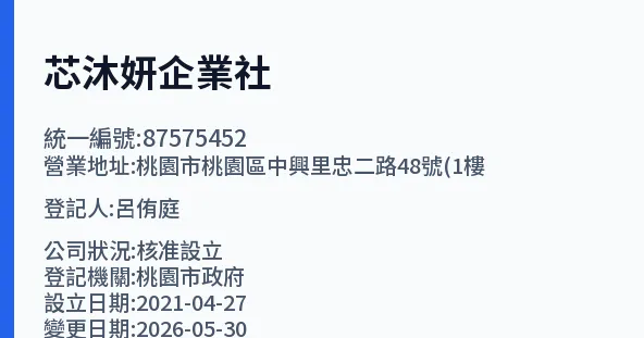 芯沐妍企業社的照片-統編 87575452(桃園市) 公司登記資料與營業項目詳細圖表