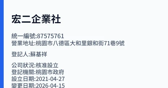 宏二企業社的照片-統編 87575761(桃園市) 公司登記資料與營業項目詳細圖表