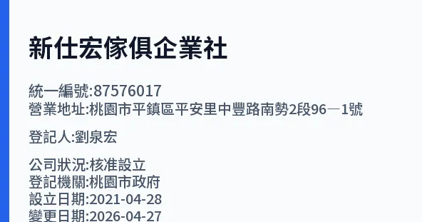 新仕宏傢俱企業社的照片-統編 87576017(桃園市) 公司登記資料與營業項目詳細圖表
