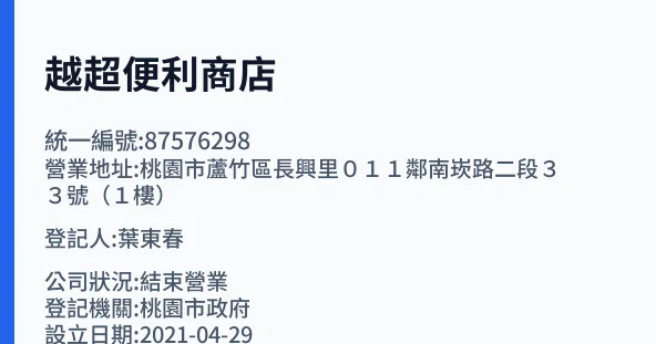 越超便利商店的照片-統編 87576298(桃園市) 公司登記資料與營業項目詳細圖表