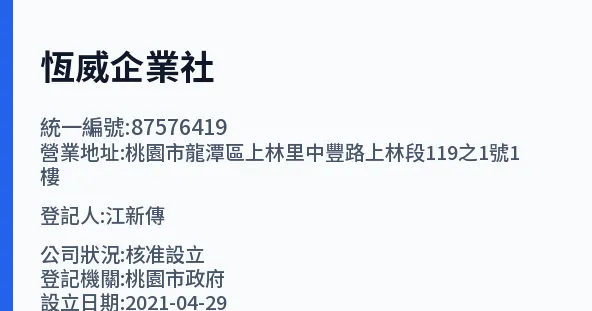 恆威企業社的照片-統編 87576419(桃園市) 公司登記資料與營業項目詳細圖表