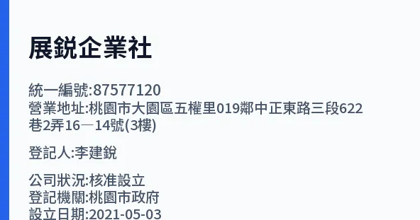 展鋭企業社的照片-統編 87577120(桃園市) 公司登記資料與營業項目詳細圖表