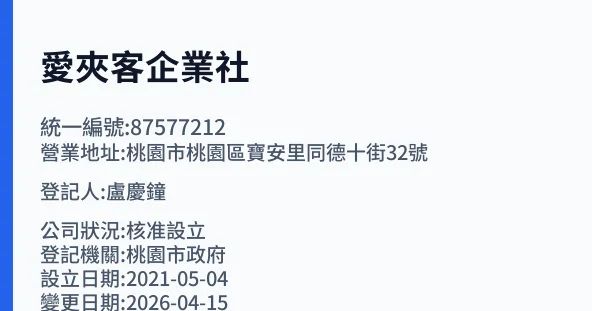 愛夾客企業社的照片-統編 87577212(桃園市) 公司登記資料與營業項目詳細圖表