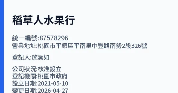 稻草人水果行的照片-統編 87578296(桃園市) 公司登記資料與營業項目詳細圖表