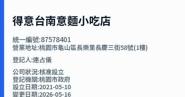 得意台南意麵小吃店的照片-統編 87578401(桃園市) 公司登記資料與營業項目詳細圖表